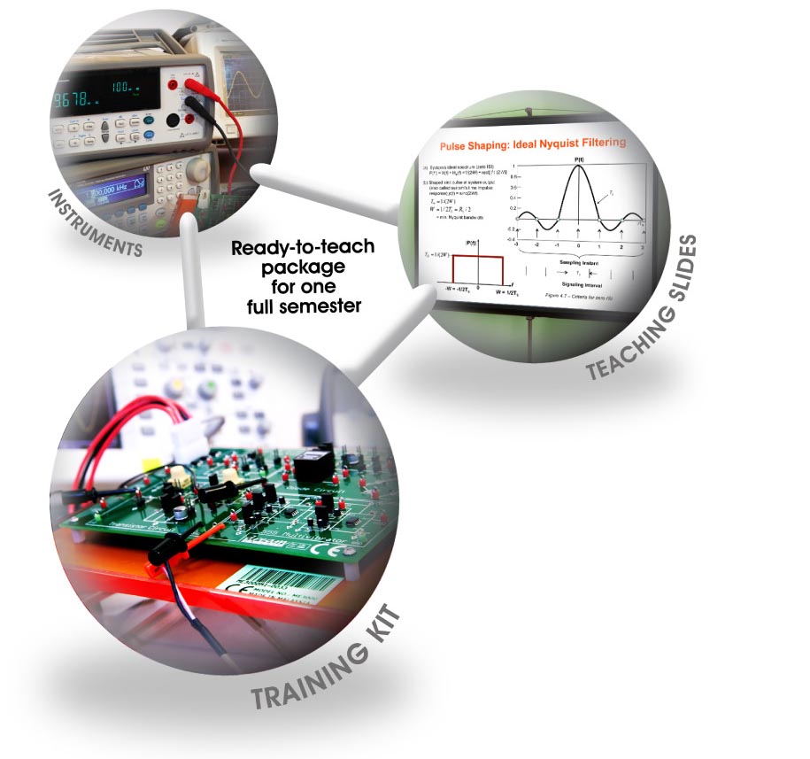 DreamCatcher | Premier Technical Training Provider | 100% HRDF ...